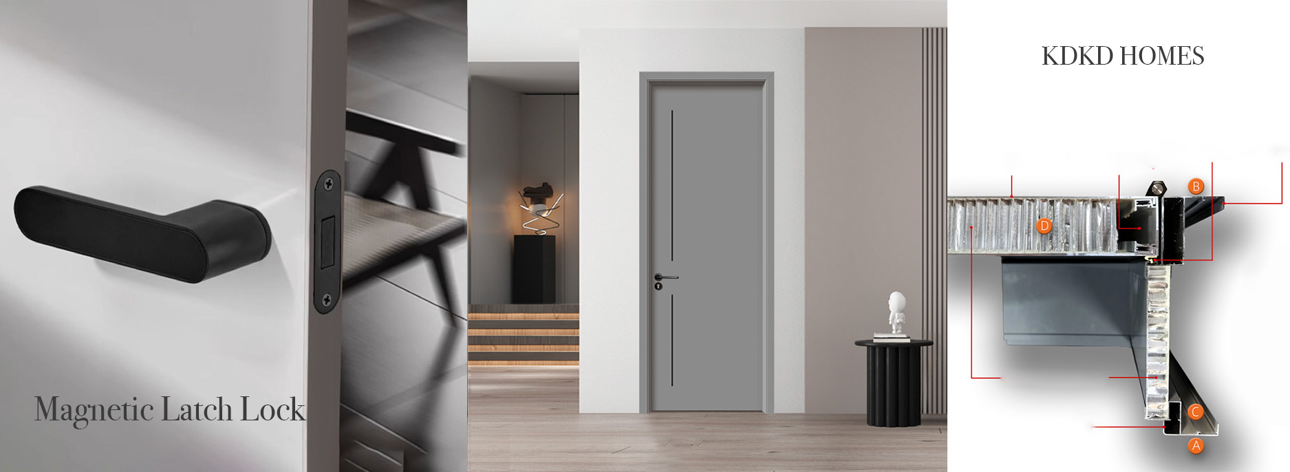 The Future of Doors Is Here – Aluminium Honeycomb Doors with Magnetic ...